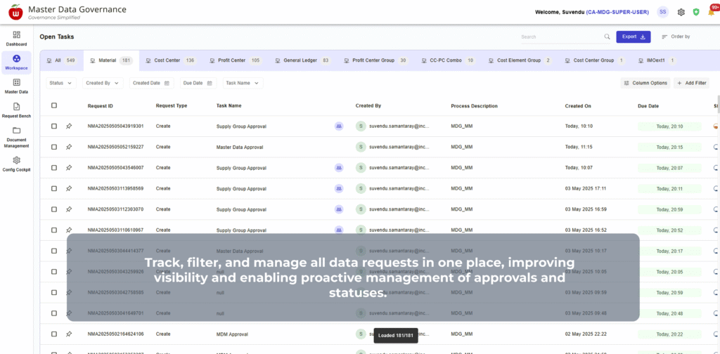 Cherrywork's Master Data Governance Solution - Learn More